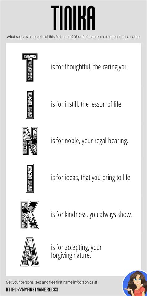 Tinika First Name Personality And Popularity