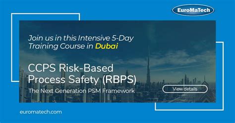Hisham Kokash On Linkedin Ccps Risk Based Process Safety Rbps Training Course