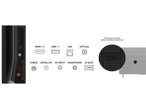 Tcl 55p655 55 4k Uhd Smart Led Televízió