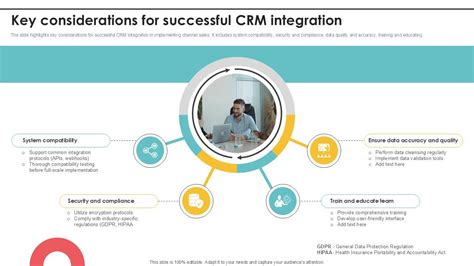 Key Considerations For Successful Crm Integration Implementing A New Channel Sales Ppt Slide PPT