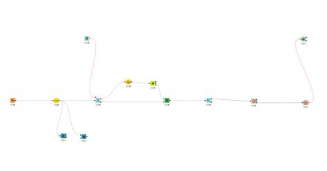 Workflow 3 Cross Validation Knime Community Hub