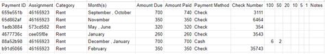 Pivottranspose Data Rappsheet