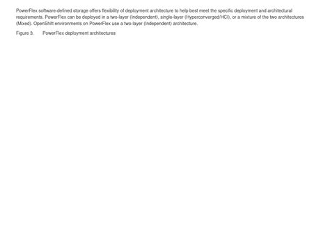 Powerflex Deployment Architectures Sql Server 2022 On Dell Powerflex Using Vmware