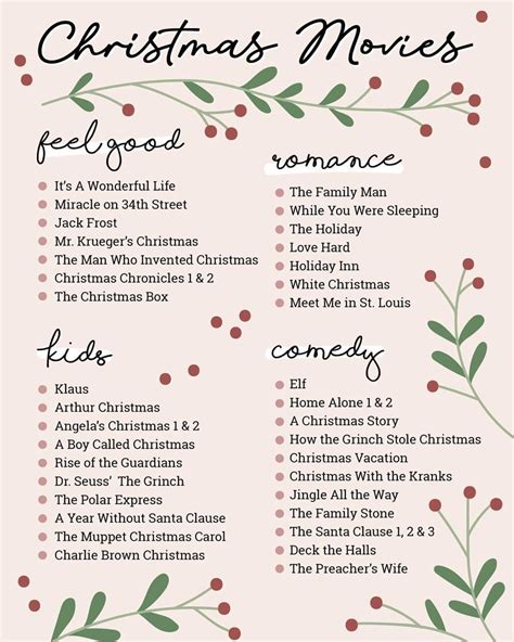 Best 12 200 Christmas Movies To Binge This December Artofit