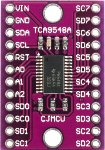 TCA A I C多路复用器介绍 CSDN博客