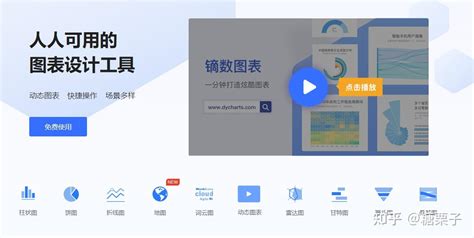 有哪些好用的制作统计图表的软件？试试这5款图表制作工具 知乎