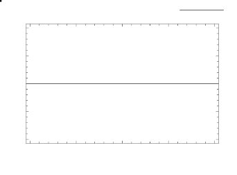 Programming In Mathematica Using Object Based Paradigm