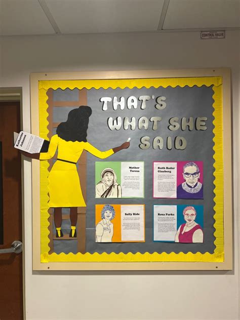 Womens History Month Bulletin Board Free Printables Educational