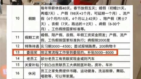 胖东来回应员工可申请委屈奖希望不要过度解读 新浪新闻