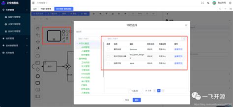 [开源]企业级流程中心，基于flowable和bpmn js封装的流程引擎 bpmnjs flowable csdn博客