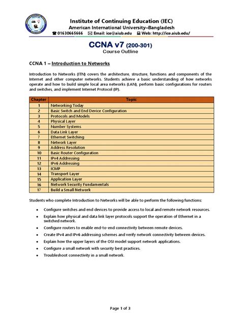 Iec Ccna Course Outlines Networking Fundamentals Pdf Computer