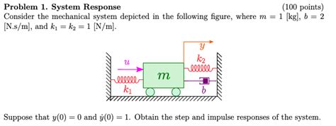 Problem System Response Points Consider The Chegg