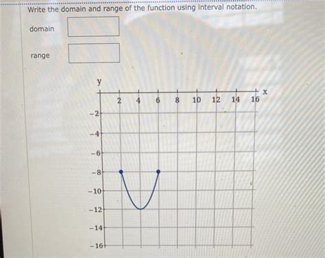 Solved Domain Range Chegg Com