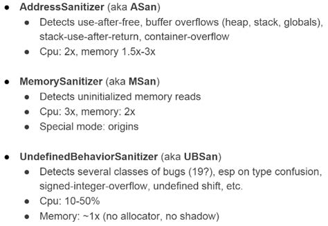 Libfuzzer Csdn博客