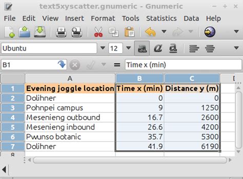 Introduction To Statistics Using Calc And Gnumeric