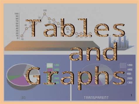 ppt 1 “i can” statements tables and graphs 2 recognize the parts of
