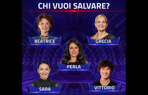 Grande Fratello Chi Esce Stasera Nomination E Sondaggi