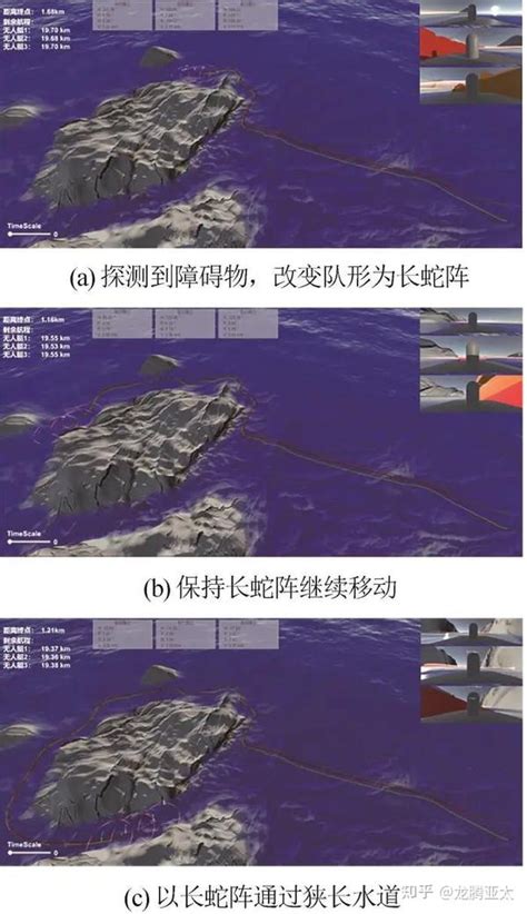 无人船实时路径规划与编队控制仿真研究 知乎