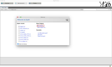 Social Network Analysis How To Get Started Built In