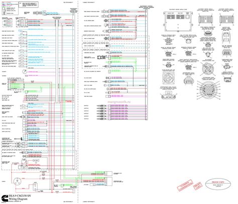 An Overview Of The Cummins Dpf System