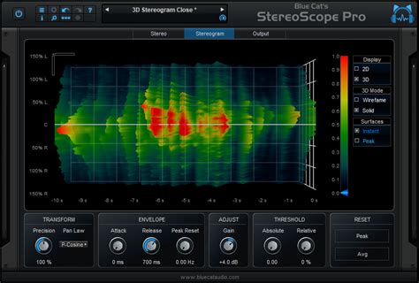 Blue Cats Stereoscope Pro Real Time Stereo Field Analyzer And Audio To Midi Plug In Vst Au