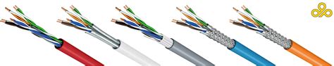 Gloprov By Redax Group Cables Connectivity Gloprov By Redax Group
