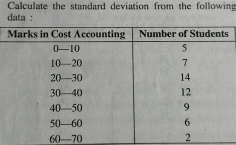 Calculate The Standard Deviation From The Studyx