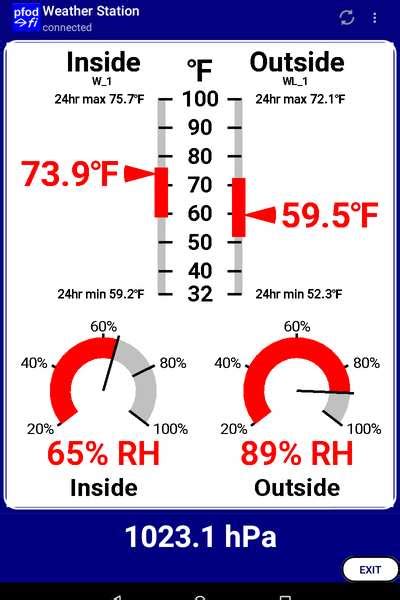 BLE Indoor Outdoor Weather Station Using Arduino Tech Projects