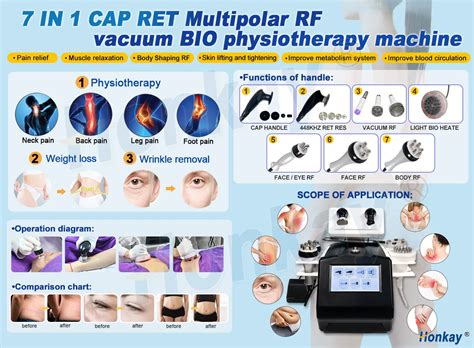 Многофункциональный аппарат для физиотерапии Tecar CET RET 7 в 1 с ...