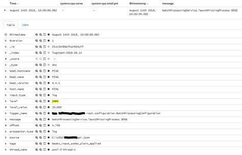 I Cant Display My Elasticsearch Index In Table Panel Elasticsearch Grafana Labs Community