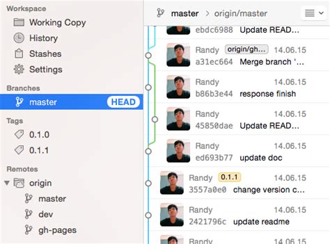 Submodules Learn Git Ebook Gui Edition