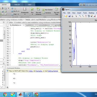 MATLAB Code For Eye Blink Detection Download Scientific Diagram