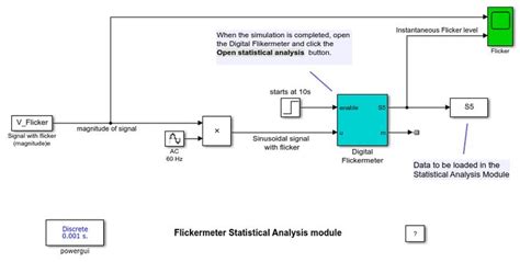 Flickermeter Statistical Analysis Module Matlab And Simulink