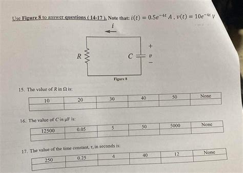 Solved Use Figure 8 To Answer Questions 14−17 Note That
