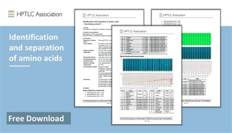 Anchrom Camag Hptlc Hptlcassociation New Methods Aminoacids