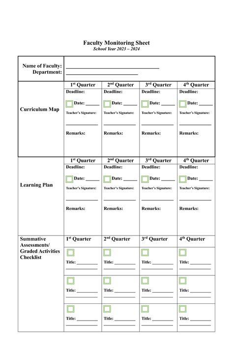Monitoring Sheetdocx