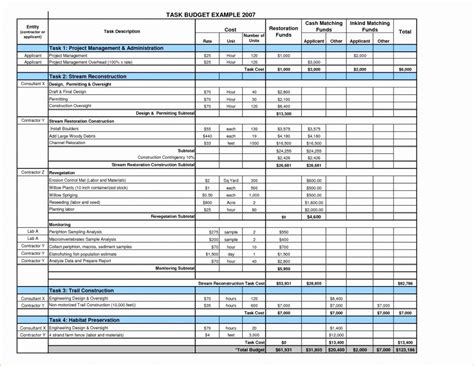 Grant Spreadsheet Printable Spreadshee Grant Spending Spreadsheet