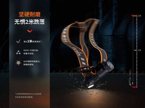 fenix hm61r v2 0多功能充電頭燈 pchome 24h購物