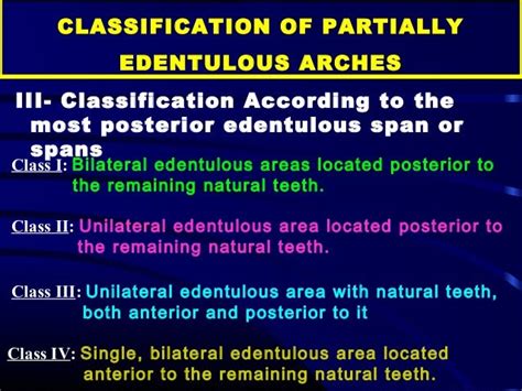 02 Classification And Indications Of Rpd 02 Classification And Indications Of Rpd