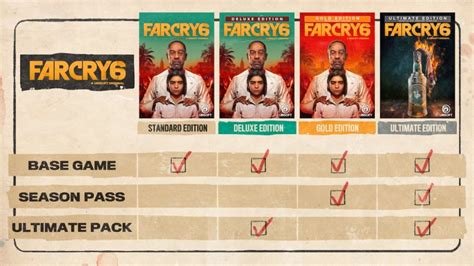 Far Cry 6 - Game of the Year Edition - PC - Buy it at Nuuvem
