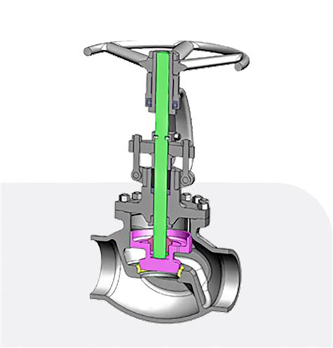 Globe Valve Animation