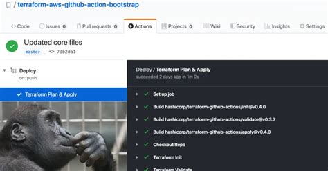 The Ultimate Terraform Workflow Setup Terraform And Remote State