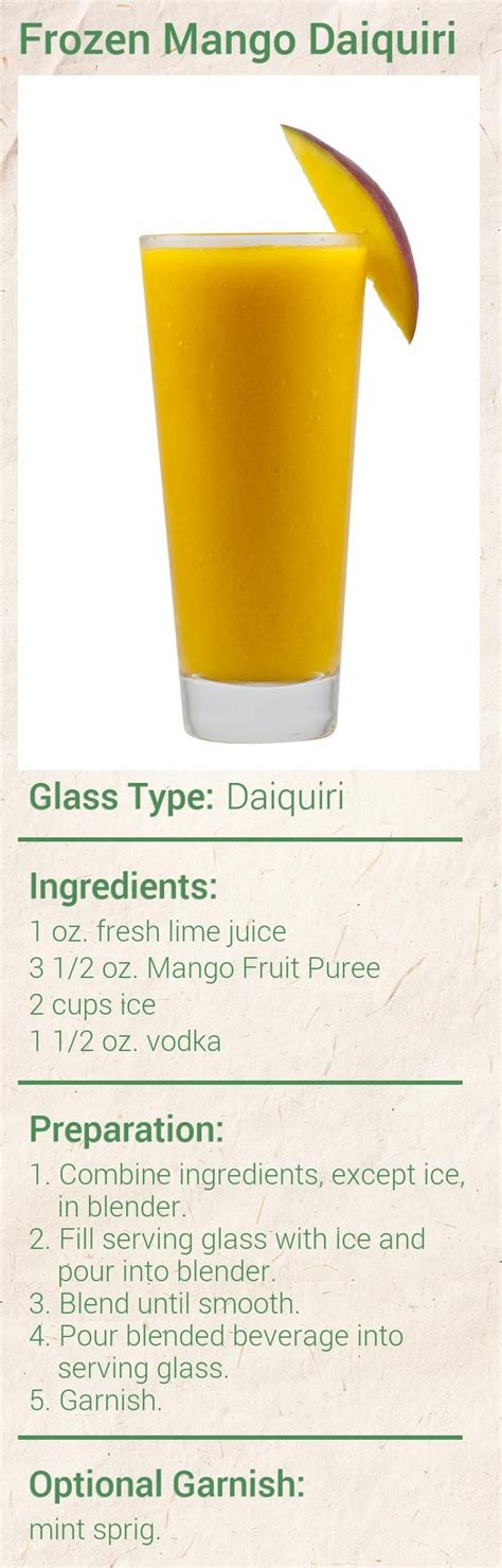 Monin Gourmet Flavoured Syrups Sauces And More Monin Recipe