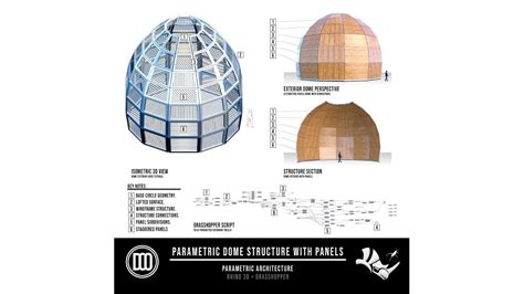Parametric Dome Structure With Rotated Panels Grasshopper Rhino Script