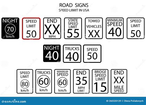Signs Speed Limit Usa In American Style Sign Forbidden Vector