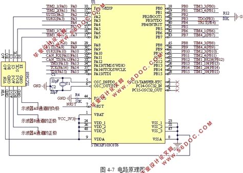 基于stm32单片机的超混沌liu电路设计附电路原理图单片机56设计资料网
