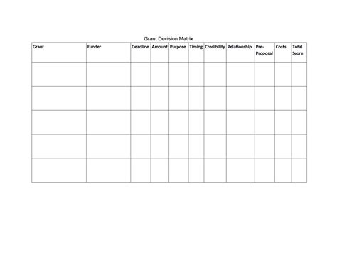 Grant Matrix 1 For Grant Writing Grant Decision Matrix Grant Funder