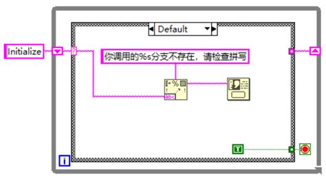 Labview教程——程序框架与设计模式详解labview 程序框图 Csdn博客