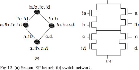 Figure 1 From A Novel Algorithm To Implement Transistor Networks With