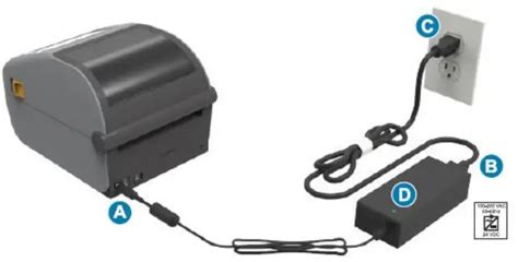 Zebra Zd621 Dt Direct Thermal User Guide